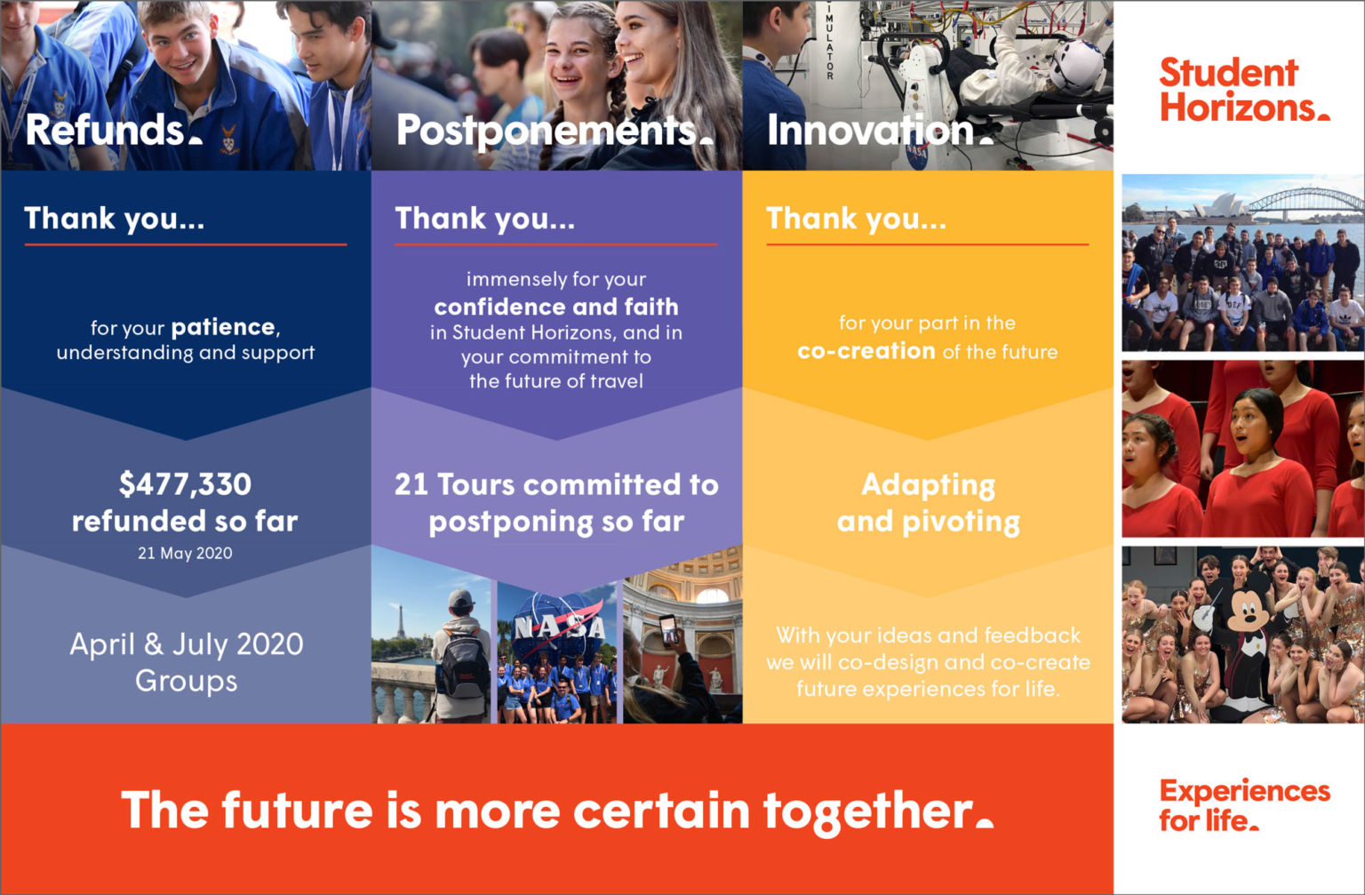 The Future Is More Certain Together - Student Horizons